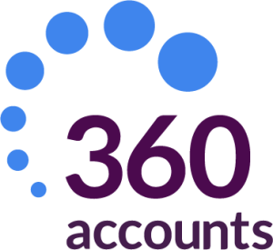 Products | 360 Lifecycle